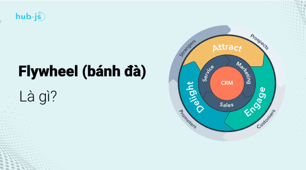 Flywheel – Bí mật đột phá tăng trưởng của các Startup