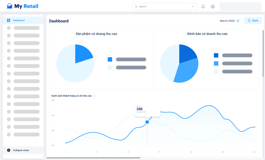 My Retail cập nhật loạt tính năng mới hỗ trợ doanh nghiệp bán lẻ tối ưu ...
