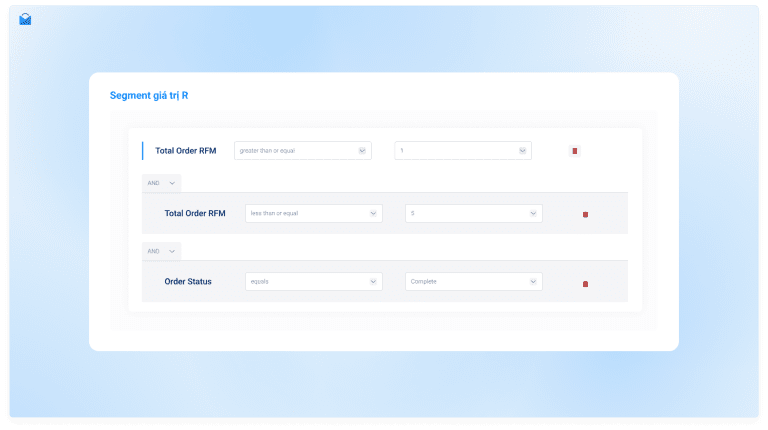 Xác định các nhóm khách hàng quan trọng bằng cách phân khúc RFM (RFM ...