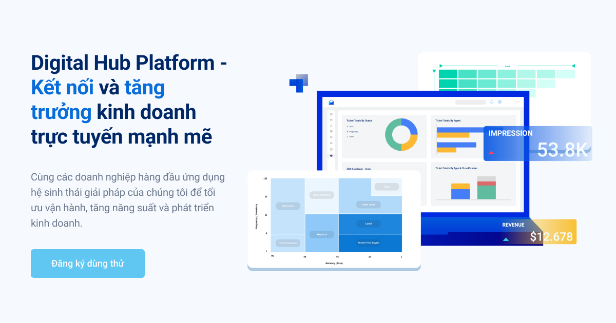 Home - Blog HUB platform | hub-js Leading Solutions Combine Adtech and ...